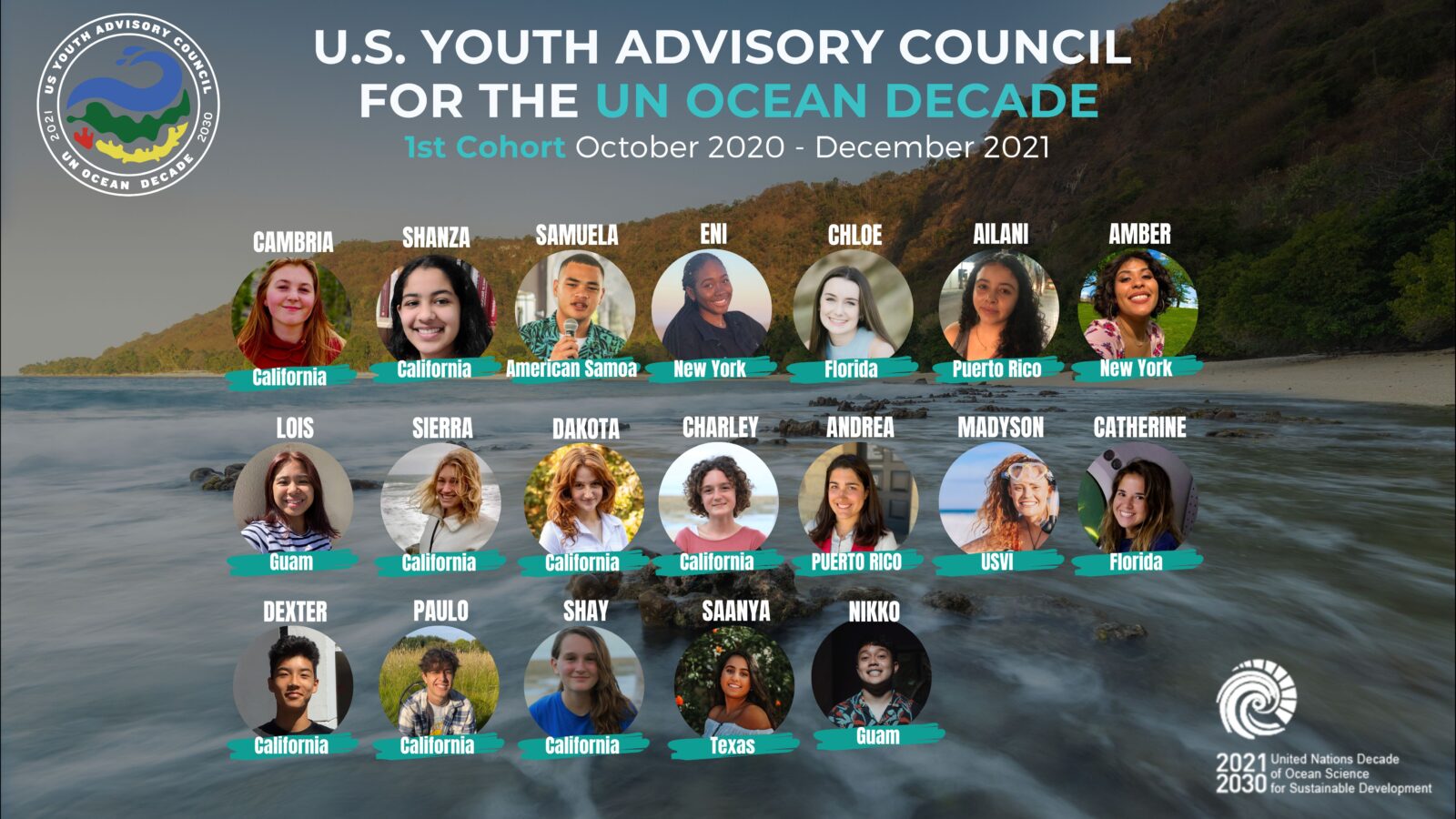 U.S. Youth Action Council for the UN Ocean Decade (Aug 12 launch) - H2OO: Heirs To Our Ocean